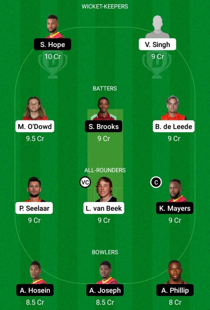 NED vs WI Dream11 Team, NED vs WI Dream11 3rd ODI 04 Jun, NED vs WI ...
