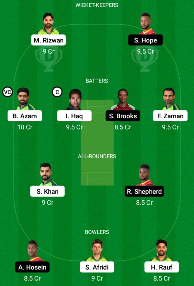 PAK vs WI Dream11, PAK vs WI My11circle Prediction, Pakistan vs West ...